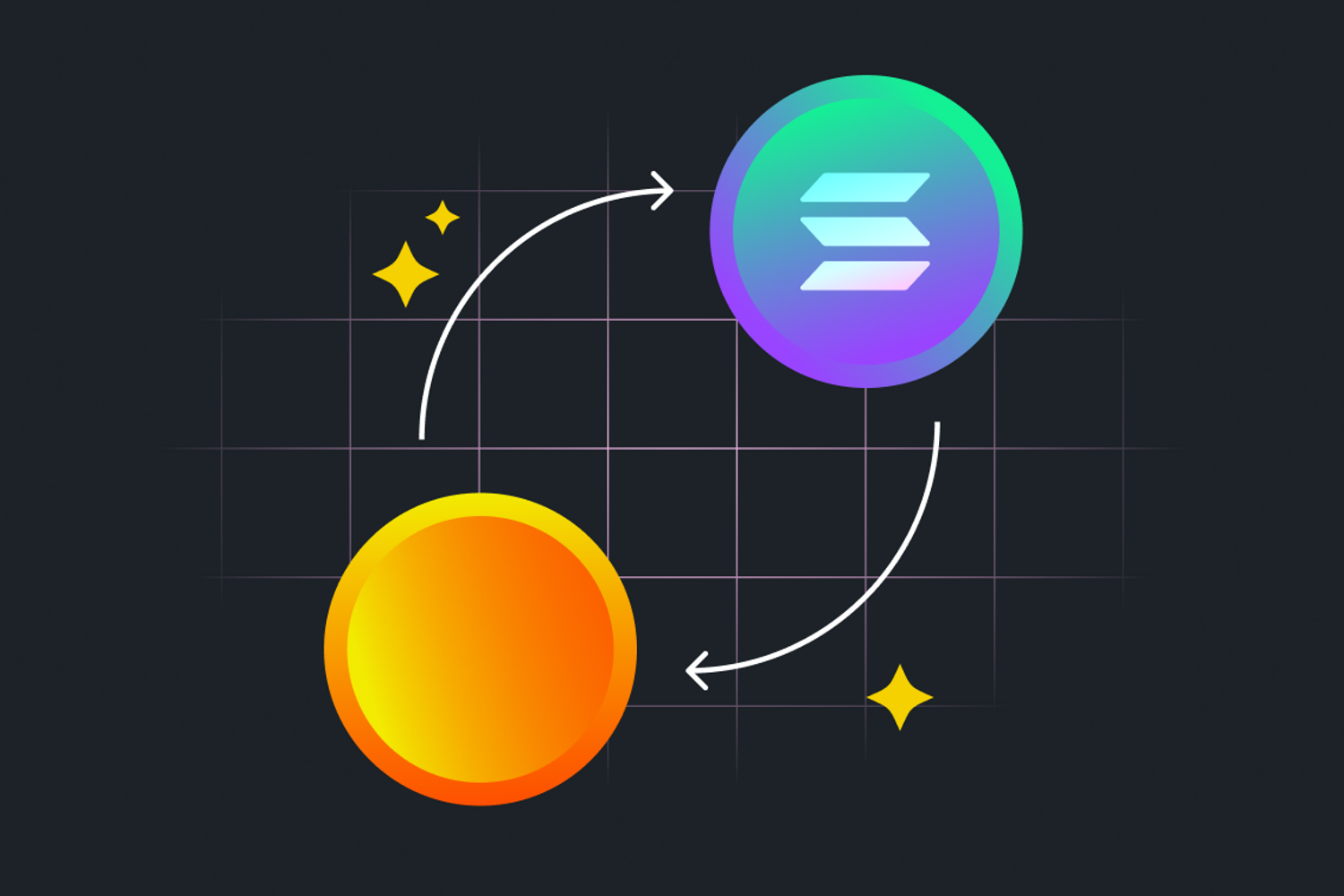 How to Swap Tokens on Solana How to Swap Tokens on Solana